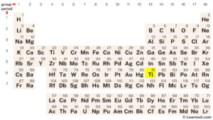 Thallium protons neutrons electrons - Learnool