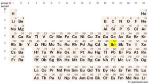 Tin protons neutrons electrons - Learnool