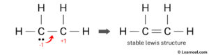 C2H4 Lewis structure - Learnool