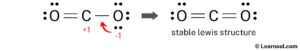 CO2 Lewis structure - Learnool