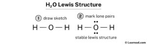 H2O Lewis structure - Learnool