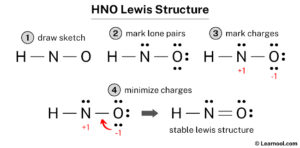 HNO Lewis structure - Learnool