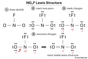 NO2F Lewis structure - Learnool