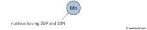 Manganese Bohr Model - Learnool