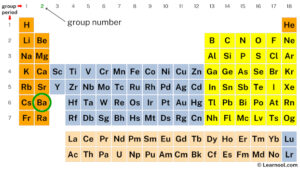 Barium valence electrons - Learnool