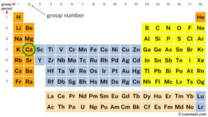 Calcium valence electrons - Learnool