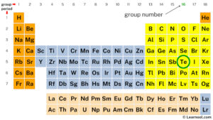 Tellurium valence electrons - Learnool