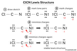 ClCN Lewis structure - Learnool