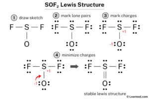 SOF2 Lewis structure - Learnool