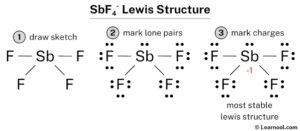 SbF4- Lewis structure - Learnool