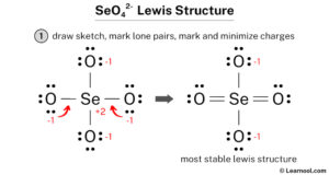 SeO42- Lewis structure - Learnool